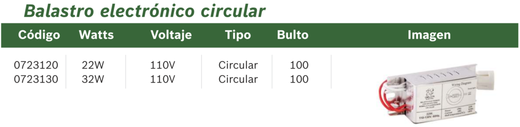 Balastro Electrónico Circular – SelInternational