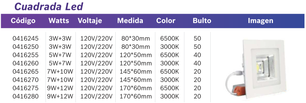Cuadrada Led – SelInternational