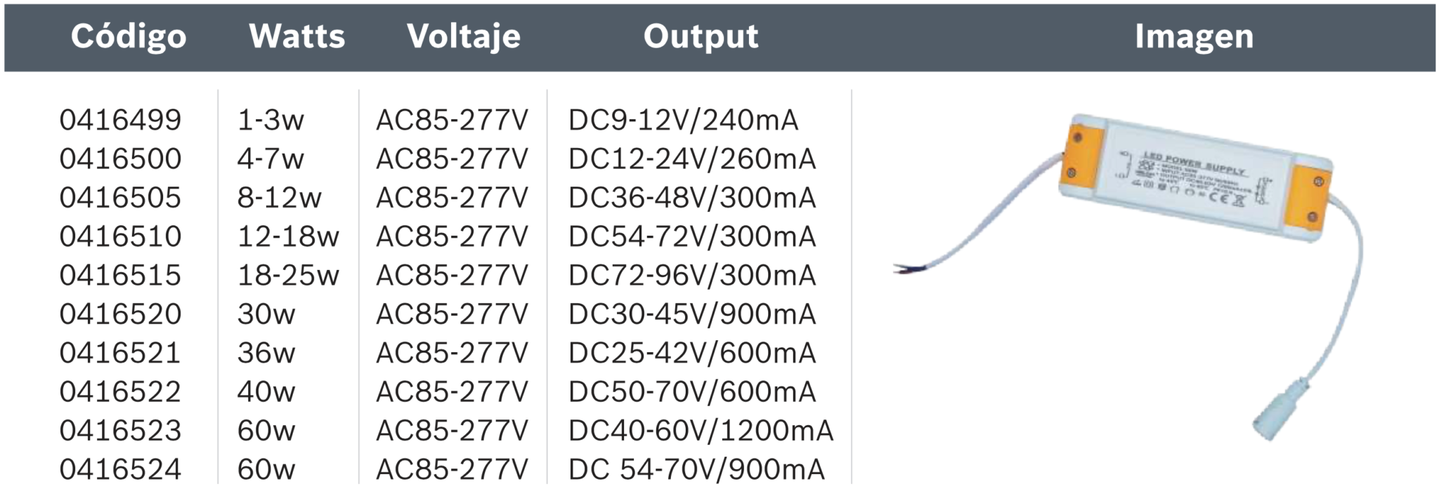 Driver Panel – SelInternational