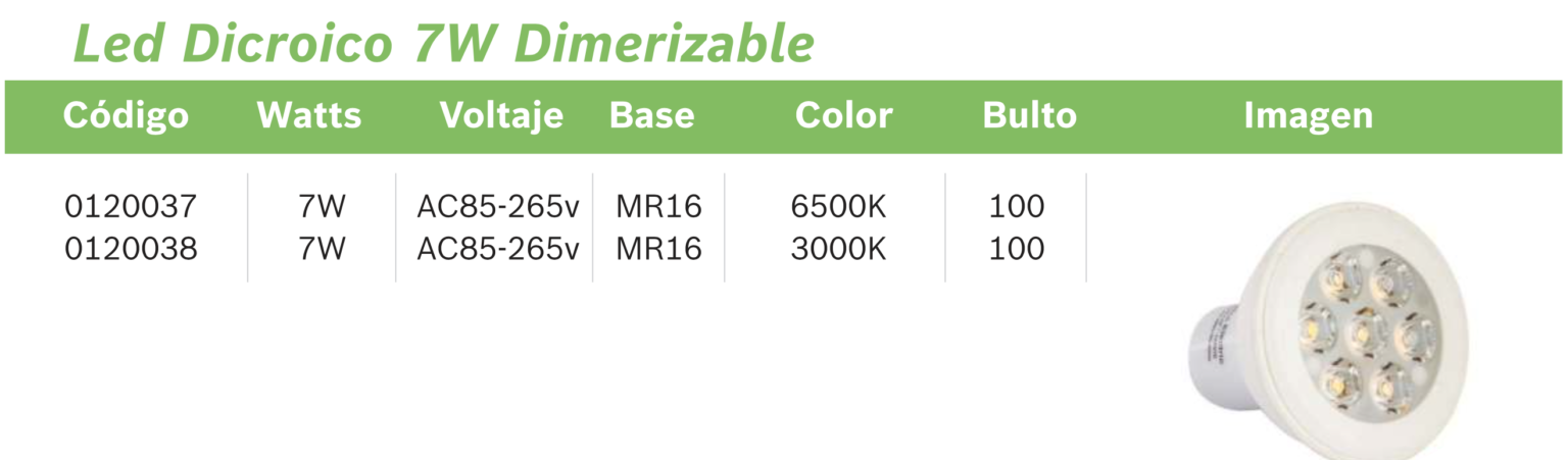 Led Dicroico 7W Dimerizable – SelInternational