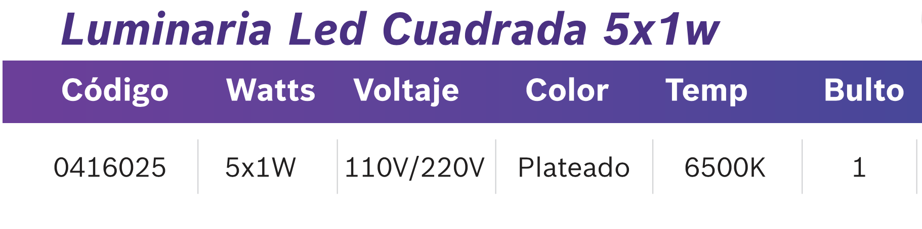 Luminaria Led Cuadrada 5x1w – SelInternational