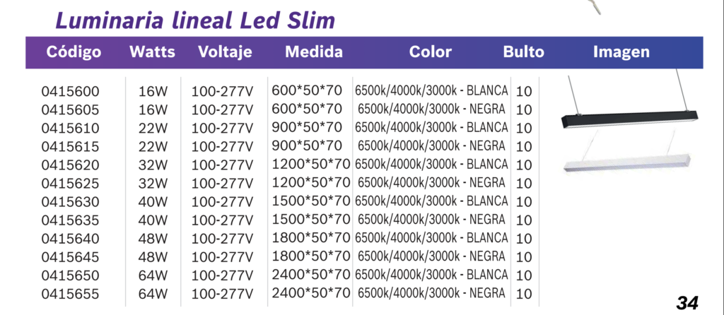 Luminaria Lineal LED Slim – SelInternational