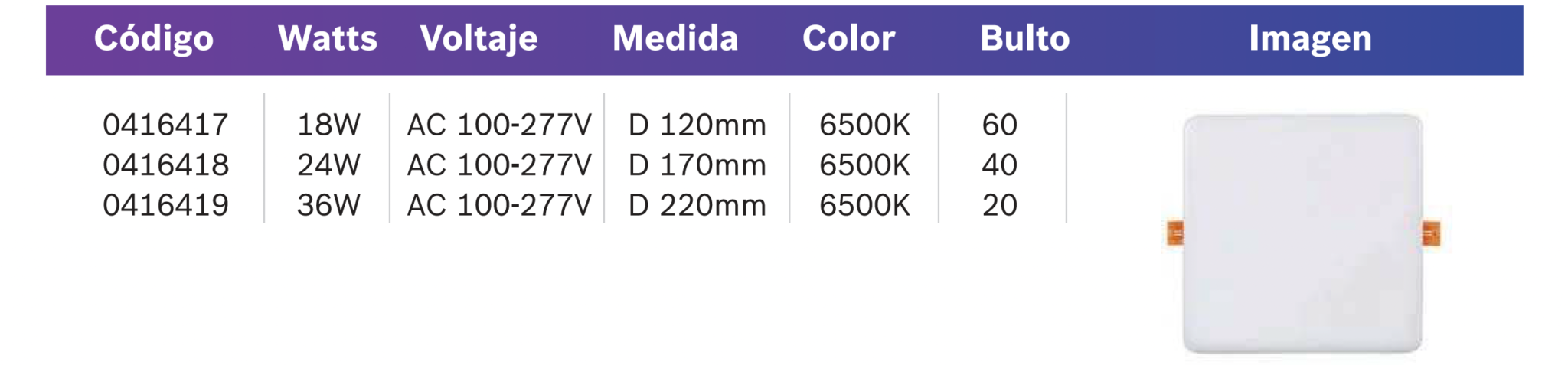 Panel LED Cuadrada infinity – SelInternational