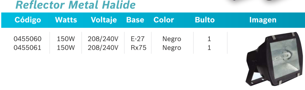 Reflector Metal Halide – SelInternational