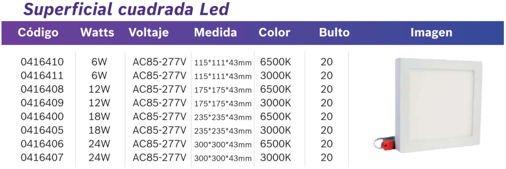 Superficial Cuadrada Led – SelInternational